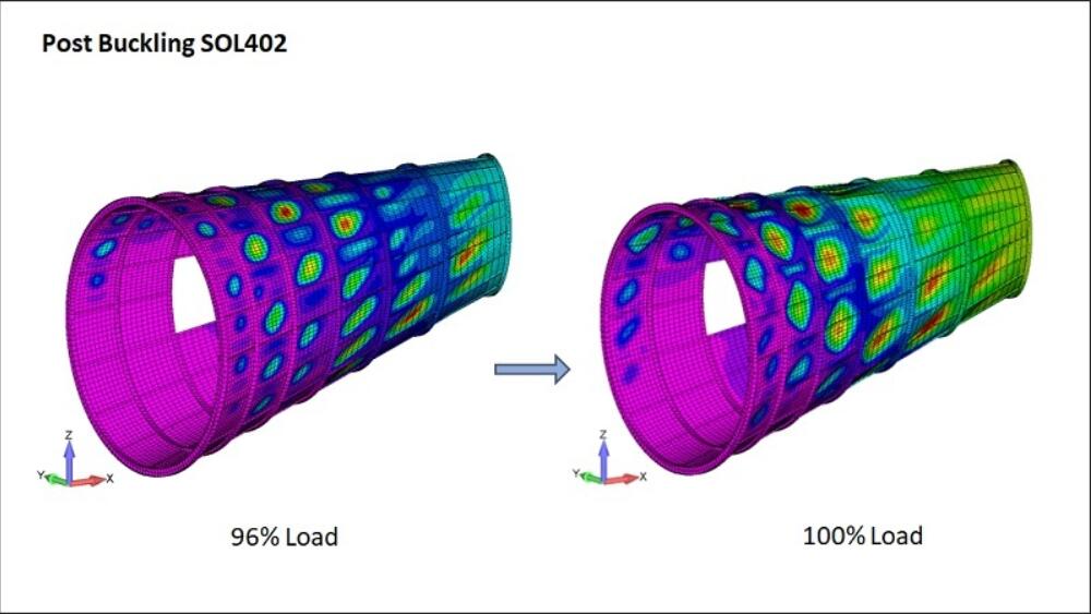 aeroFEM | Simcenter Nastran Multistep Nonlinear SOL 401 and SOL 402